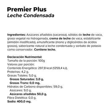 Leches – Grupo Cuadritos